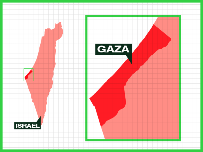 Gaza - ShelterBox New Zealand
